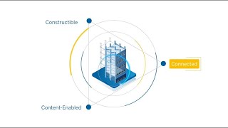 Trimble Connect Reviews, Cost & Features | GetApp Australia 2025
