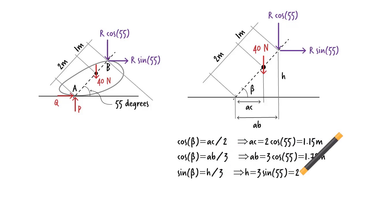 ST03: Solution for Exercise Problem 3