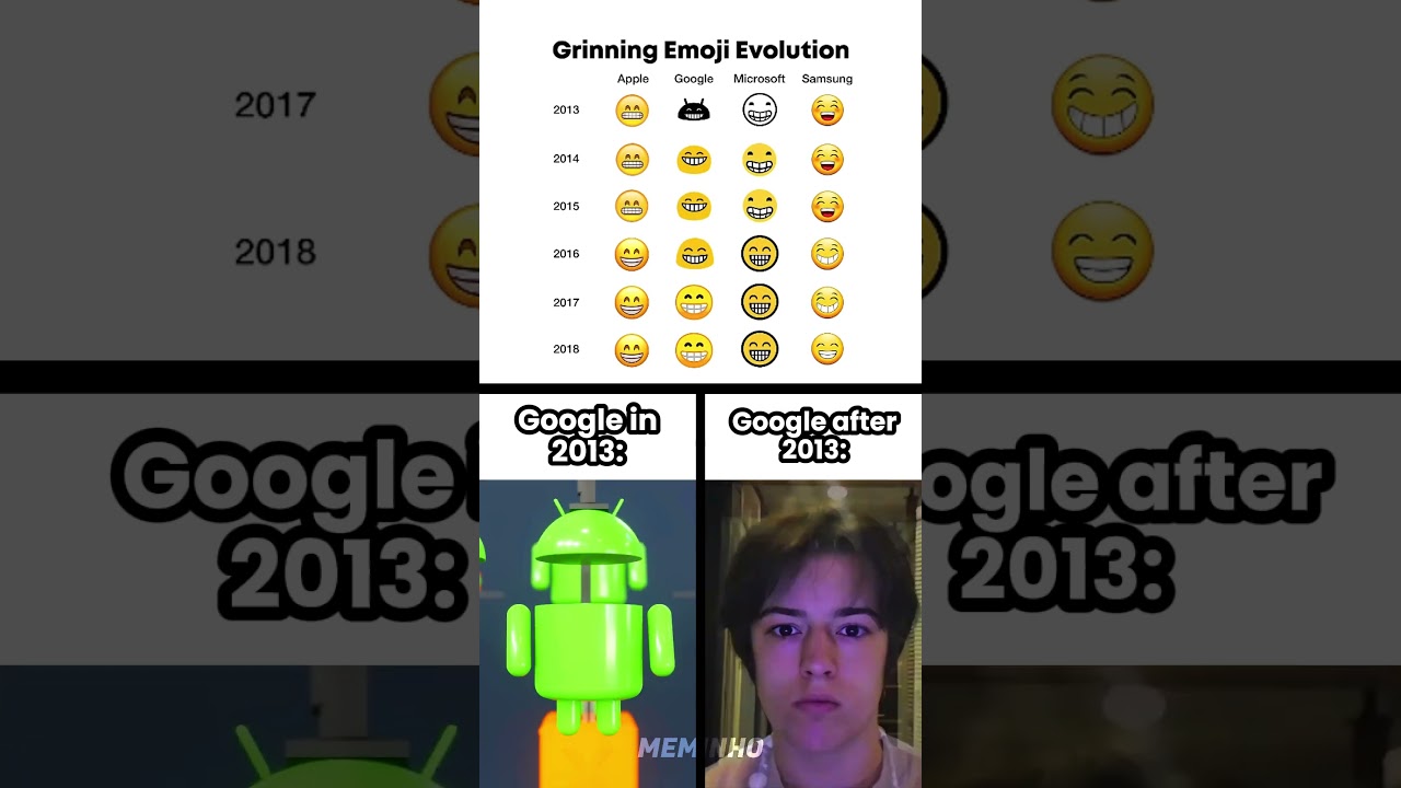Emoji Evolution 🤯