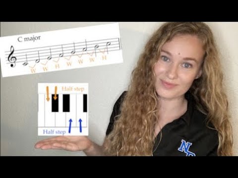 Musical Scales- Chromatic and Major