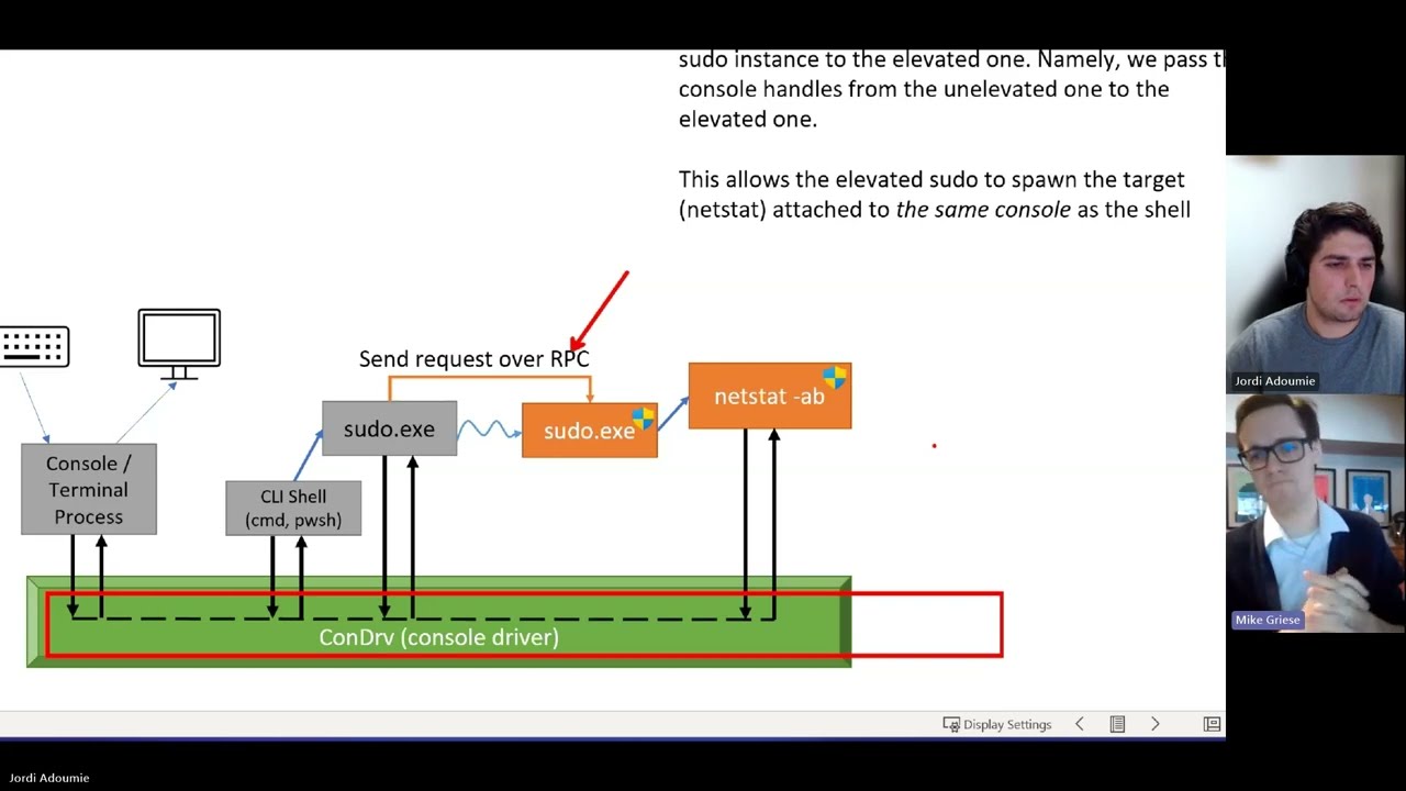 How does Sudo for Windows work?