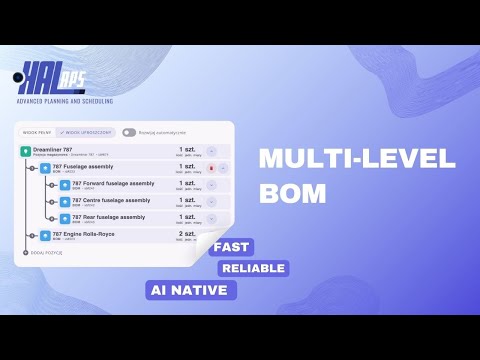 HAL APS - Multi-level BOM