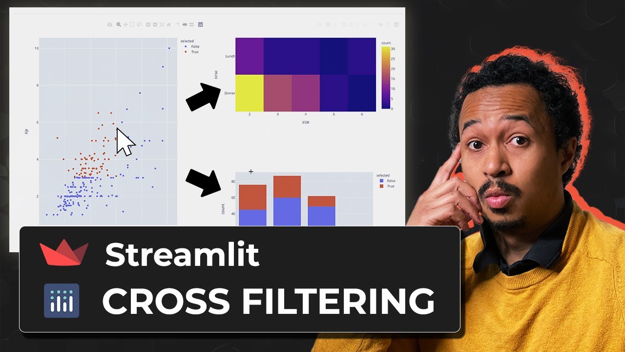 Crossfiltering in Streamlit • Reacting to Plotly Events