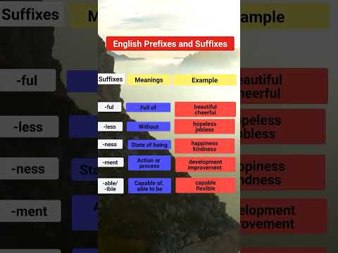 Mastering English Prefixes and Suffixes in 5 Minutes.😍😍 #learnenglish #shorts