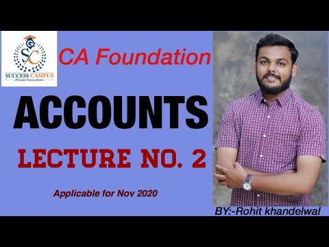 CA Foundation | Accounts | Meaning and Scope of Accounting | Lecture 2|