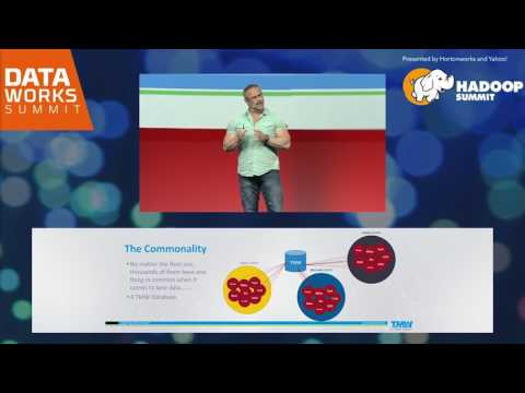 Commoditizing Your Data: Competitive Advantage for the Small Business