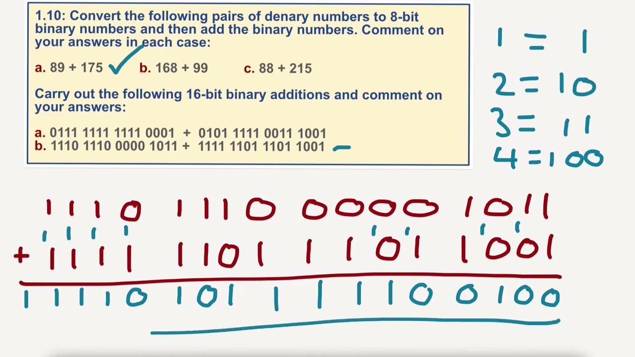 Cambridge IGCSE Computer Science    TEXTBOOK ACTIVITY 1.10   16 BIT BINARY ADDIT Full HD
