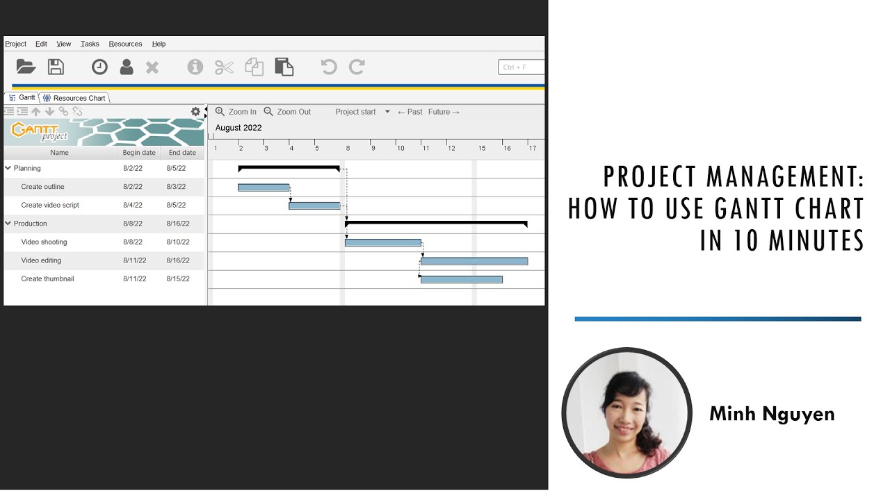 Gantt Project tutorial for beginners:  How to create Gantt Chart in 10 minutes #projectmanagement
