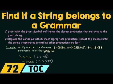 Learn Method to find whether a string belong to a Grammar or not - Mind Luster