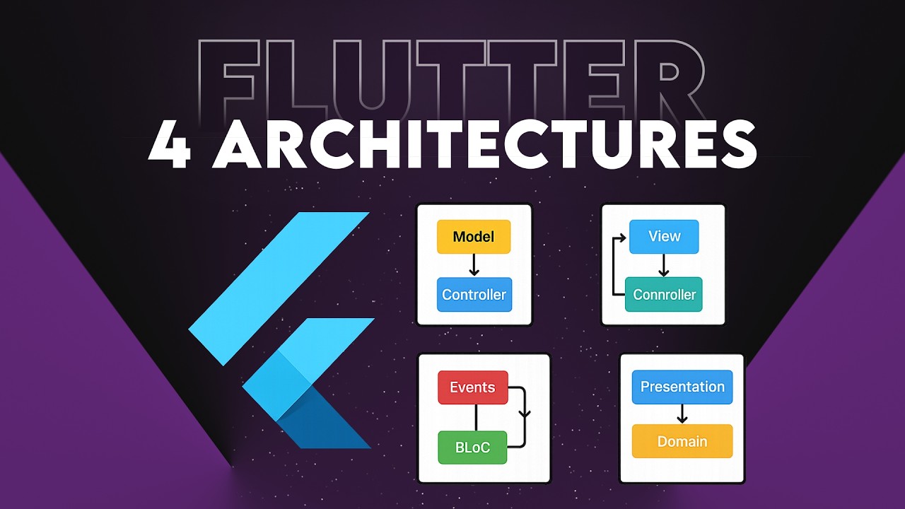 Flutter Architectures Explained — MVC, MVVM, BLoC, Clean