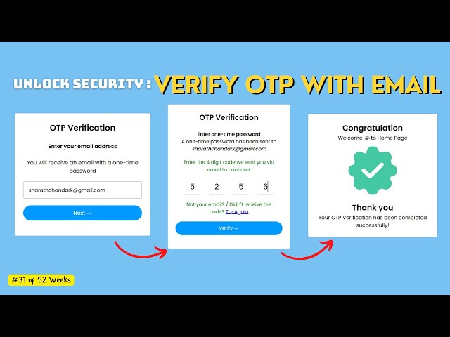 Unlocking Security Building An Otp Generator With Email Verification In Javascript Galaxyai