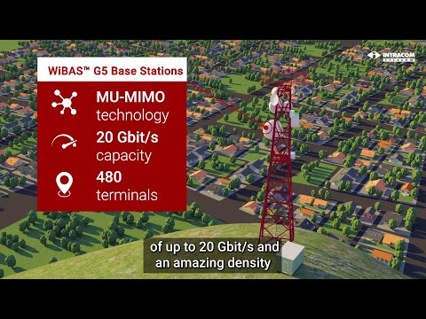 Gigabit to the Premises Fixed Wireless Access