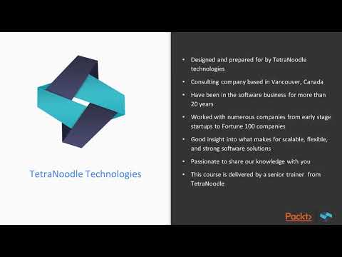 Learn Cloud Native Development on Azure with Java The Course Overview | packtpub com - Mind Luster