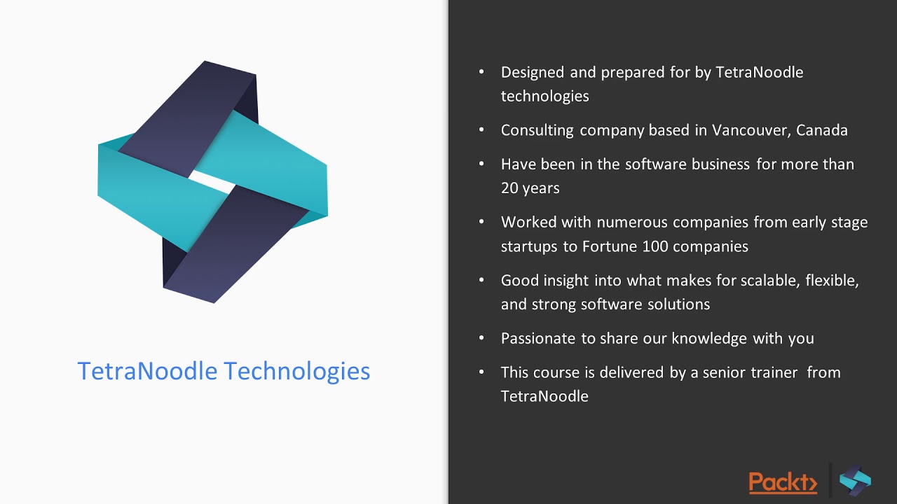 Cloud Native Development on Azure with Java: The Course Overview | packtpub.com