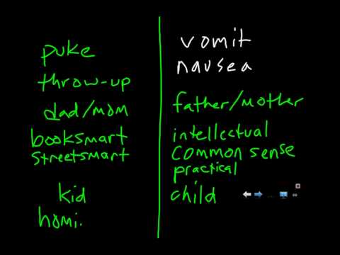 Common Writing Error: Eliminating Slang Part 2