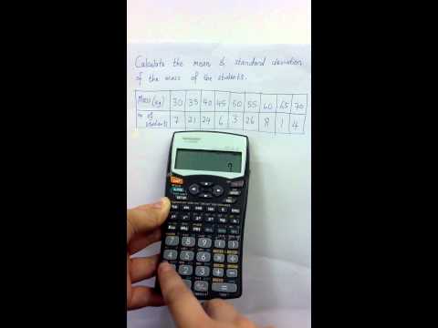 Sharp Advanced Dal El-510r Manual – Blue Every Day