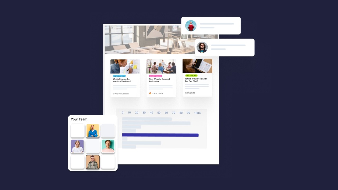 Leanlab Customer Lab