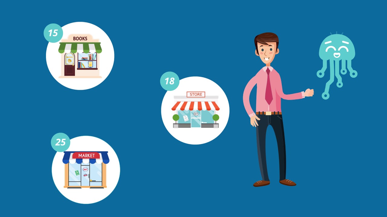 Sync Multify Shopify Stores with Multi-Admin by Multify