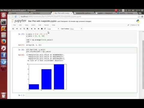 Building a Bar Plot with Python matplotlib library