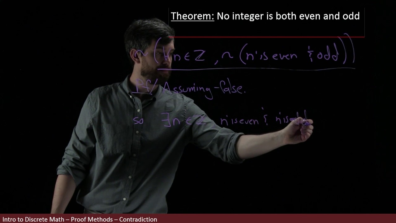 Proof by Contradiction | Method & First Example