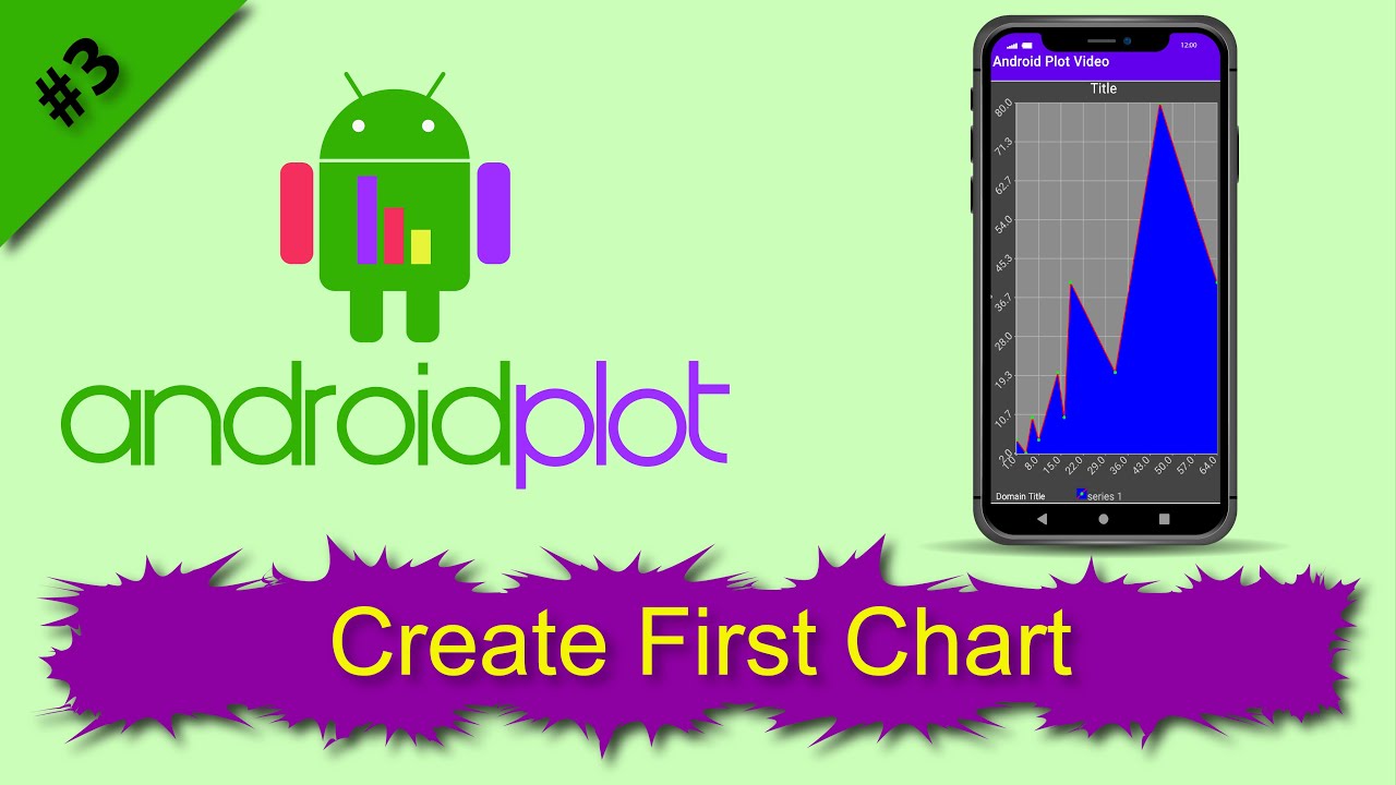 XYPlot android, How to create line graph in android studio, Androidplot Tutorial,