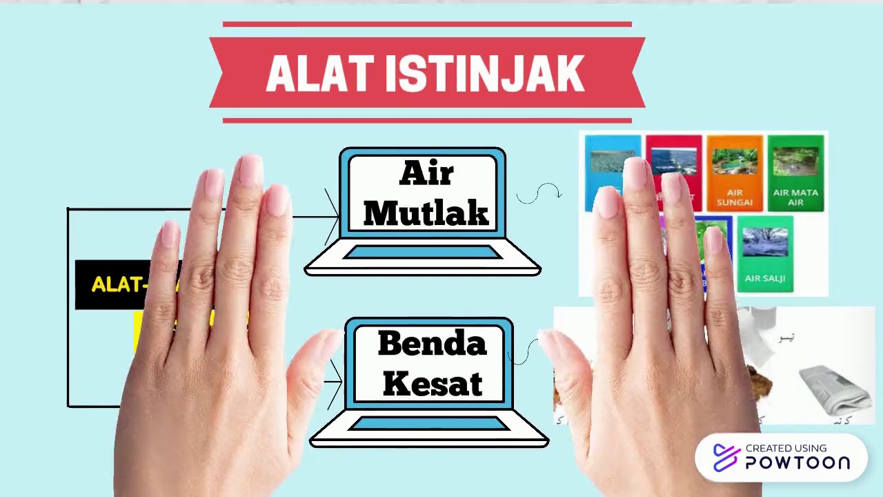 Pendidikan Islam Tingkatan 1: Istinjak Suatu Tuntutan