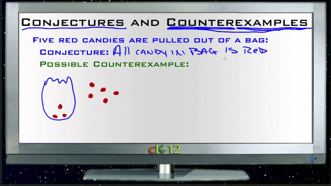 Conjectures and Counterexamples: Lesson (Basic Geometry Concepts)