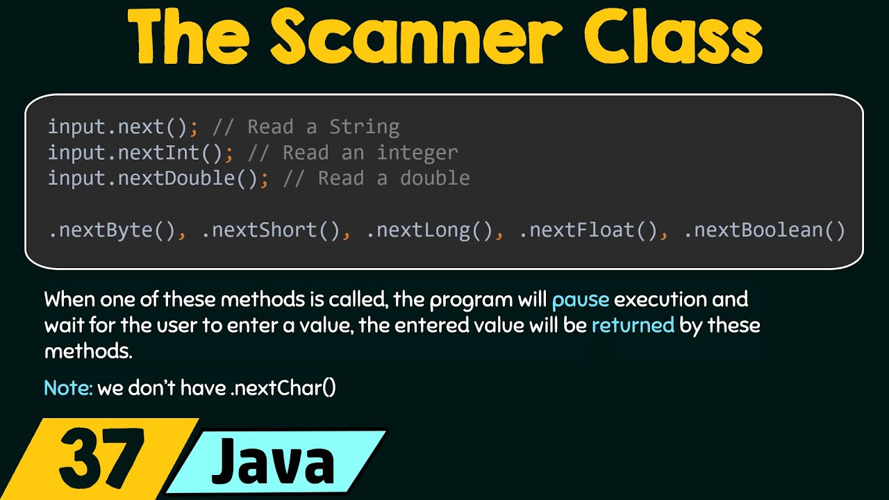 The Scanner Class in Java
