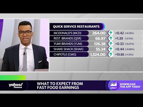 Fast food earnings: What to watch when McDonald's, Starbucks, and others report results