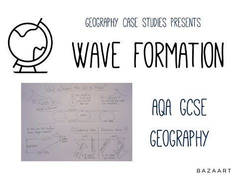Wave Formation - Coasts - Paper 1 AQA GCSE Geography