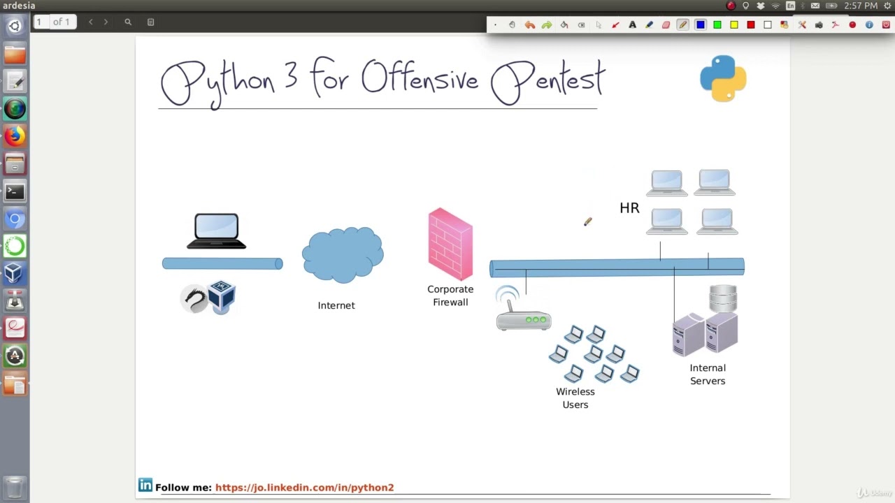 2  TCP Reverse Shell Outline