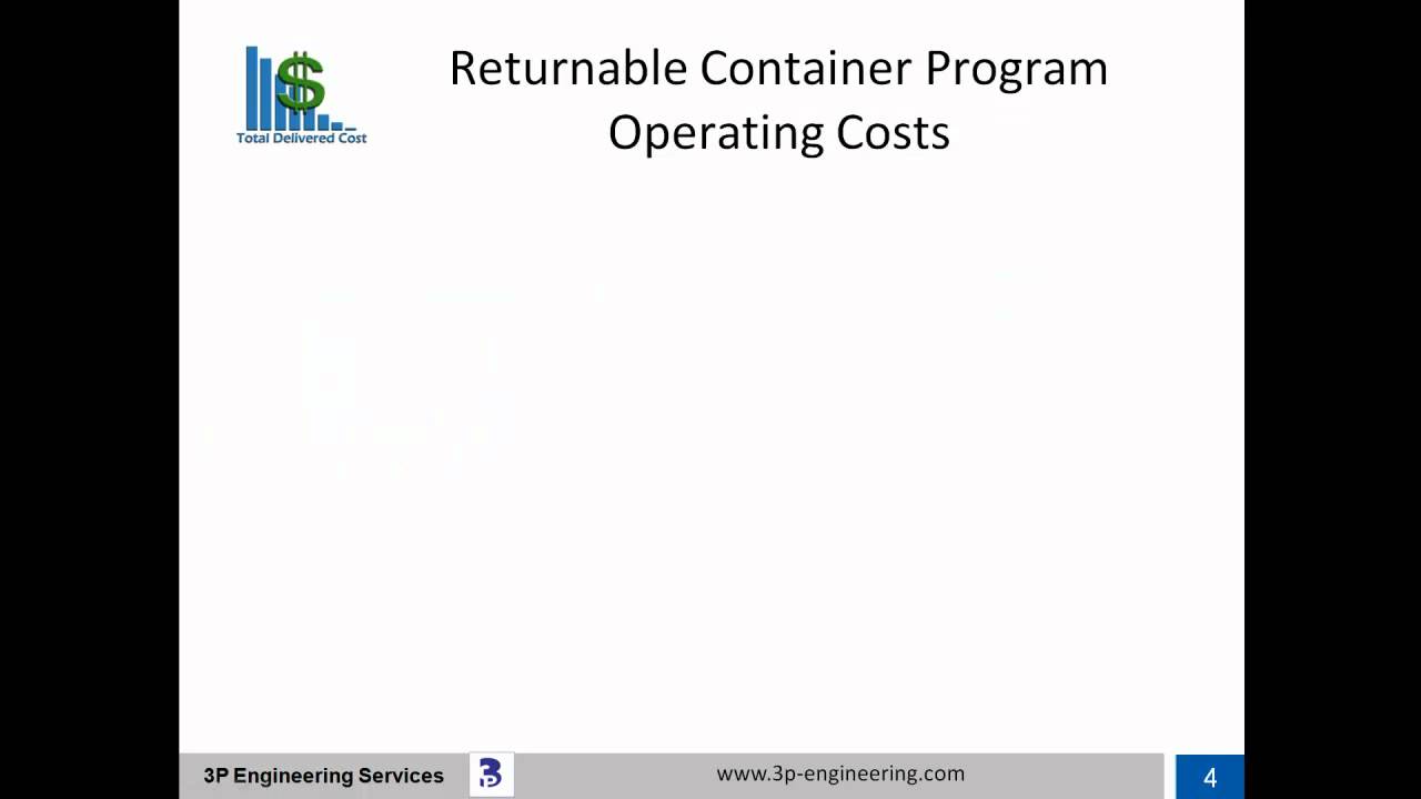 Returnable Container ROI
