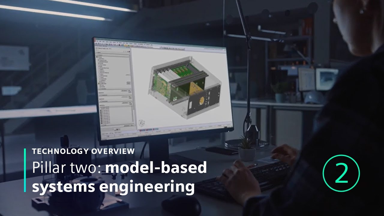 Pillar two: Model-based systems engineering