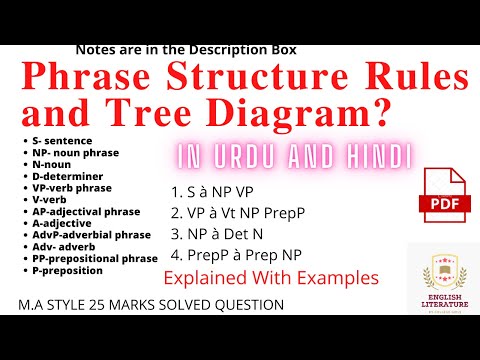 Phrase Structure Grammar/Rules Explanation in Urdu and Hindi, Tree Diagram Explanation in Urdu. PDF