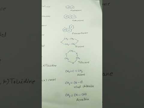 organic chemistry name reactions🔥🔥#neet2024