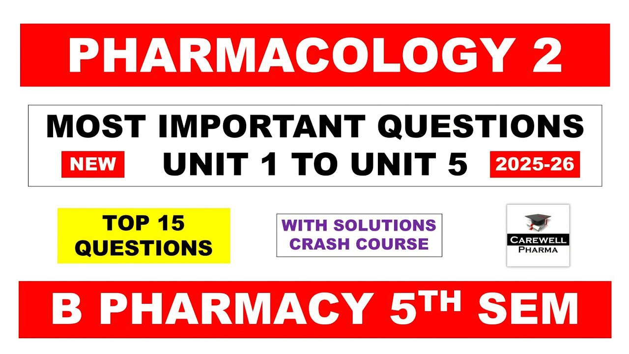 Pharmacology 5th sem important questions | pharmacology 2 important questions | Carewell Pharma