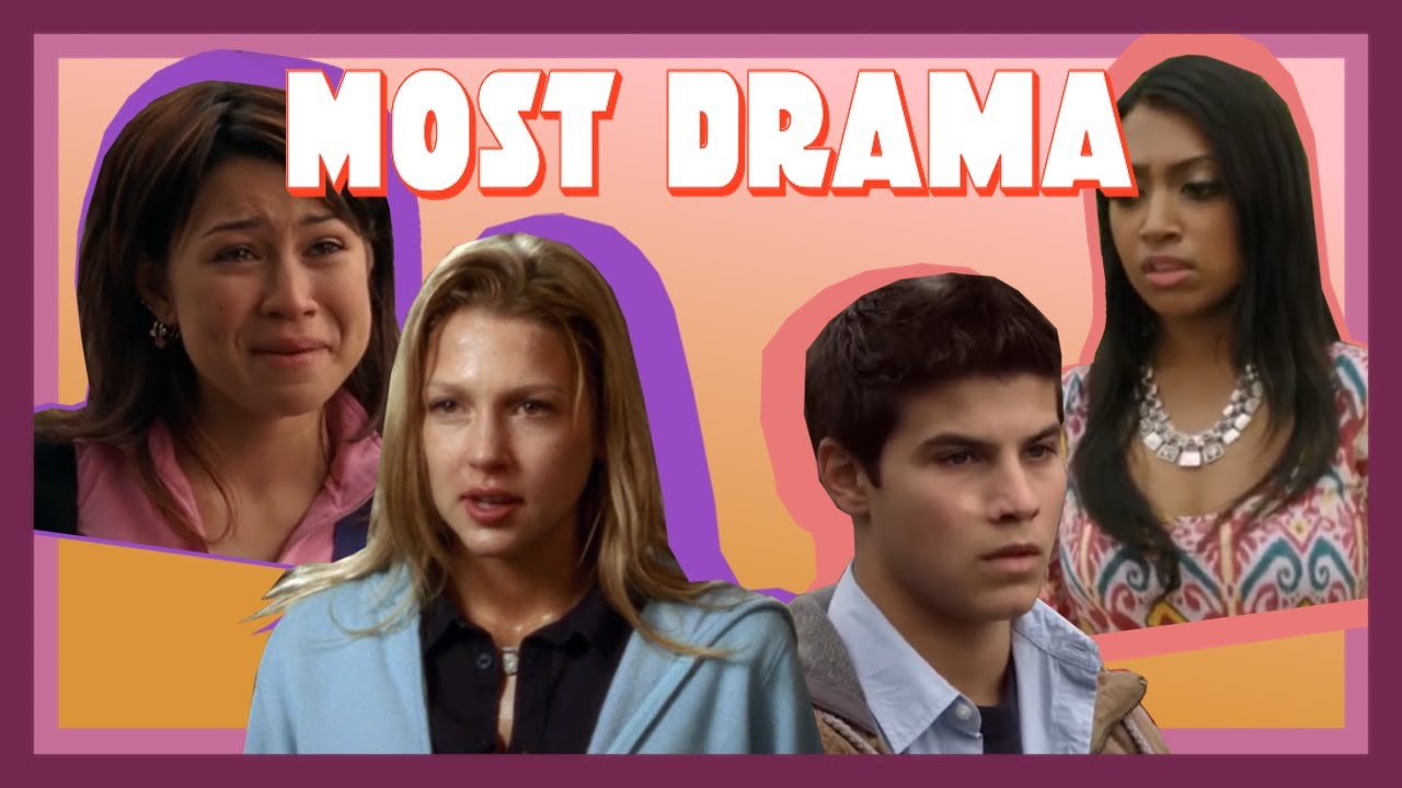 Who had the Most Dramatic Degrassi Experience?