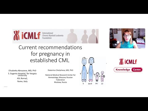 Current Recommendations for Pregnancy in Established CML