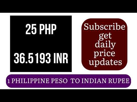 Philippine Peso to Indian Rupee Currency Exchange Rates Today 21 October 2024