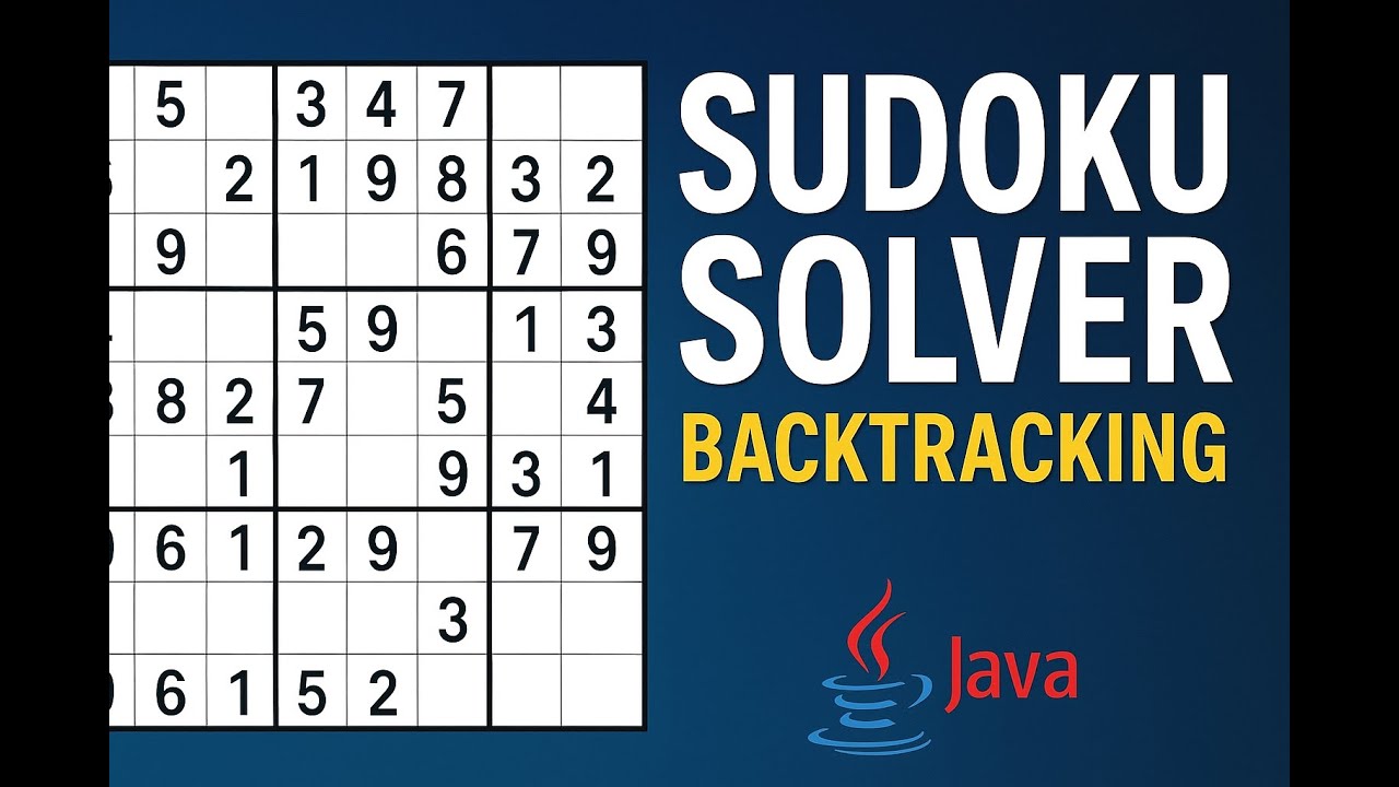 Java Backtracking Example: Sudoku Solver Step by Step