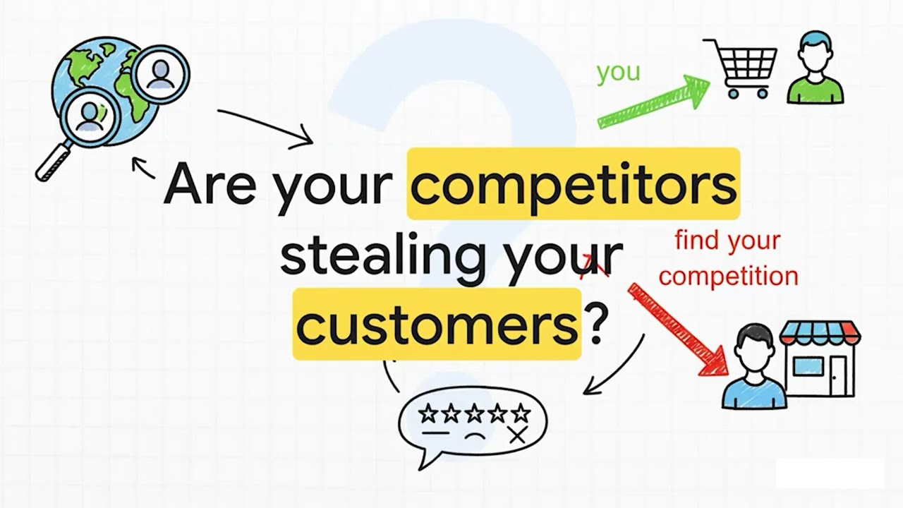 Master Your Online Reputation