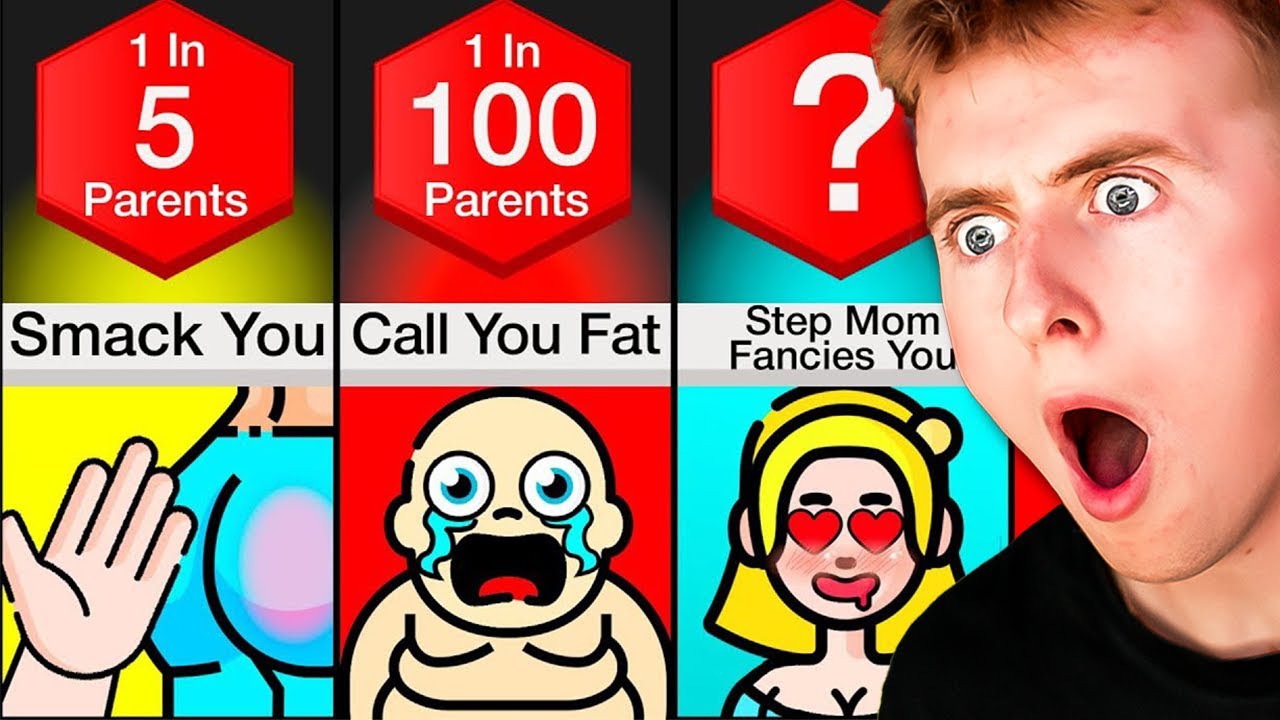 Most EVIL Parent Punishments!