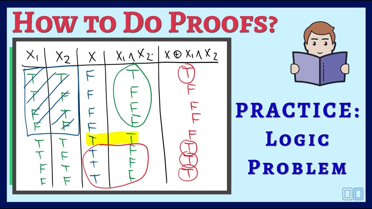 Introduction to Abstract Math: Proofs in Logic - 