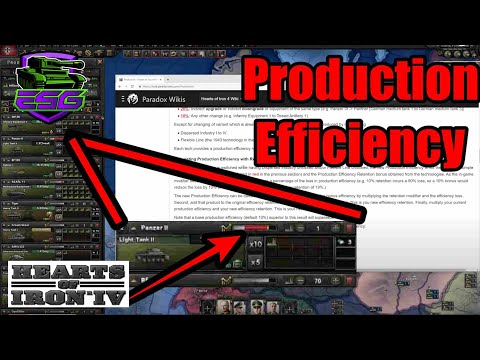 Steam Community :: Video :: Production Efficiency Explained- HOI4 Guide