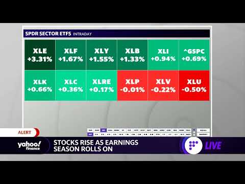 Market check: Stocks rally at open, U.S. dollar retreats