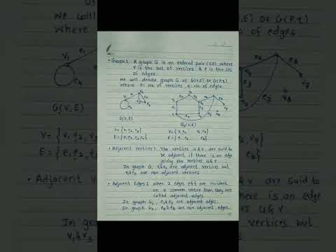 B.sc./B.A/M.sc./M.A/Graph theory/Basics of graph#study#graduation #students #viral#youtubeshorts