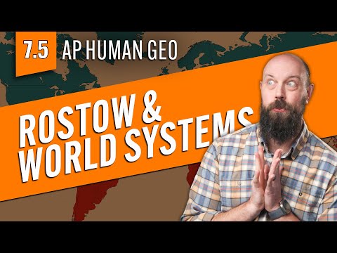 Major THEORIES of ECONOMIC Development [AP Human Geo Review—Unit 7 Topic 5]