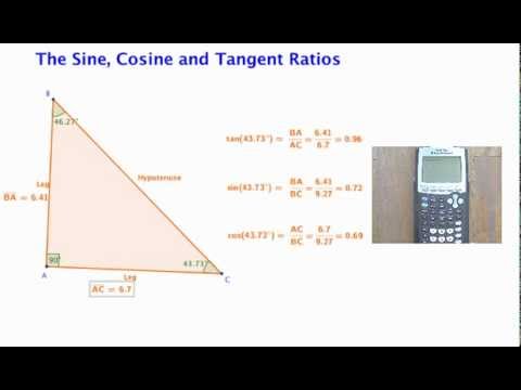Sine, Cosine and Tangent Ratios