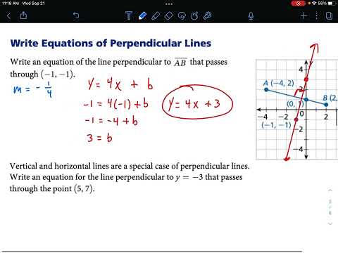 4.2 Slope and Equations of Perpendicular Lines