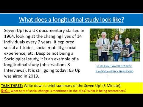 Lesson 11: What is a longitudinal study?